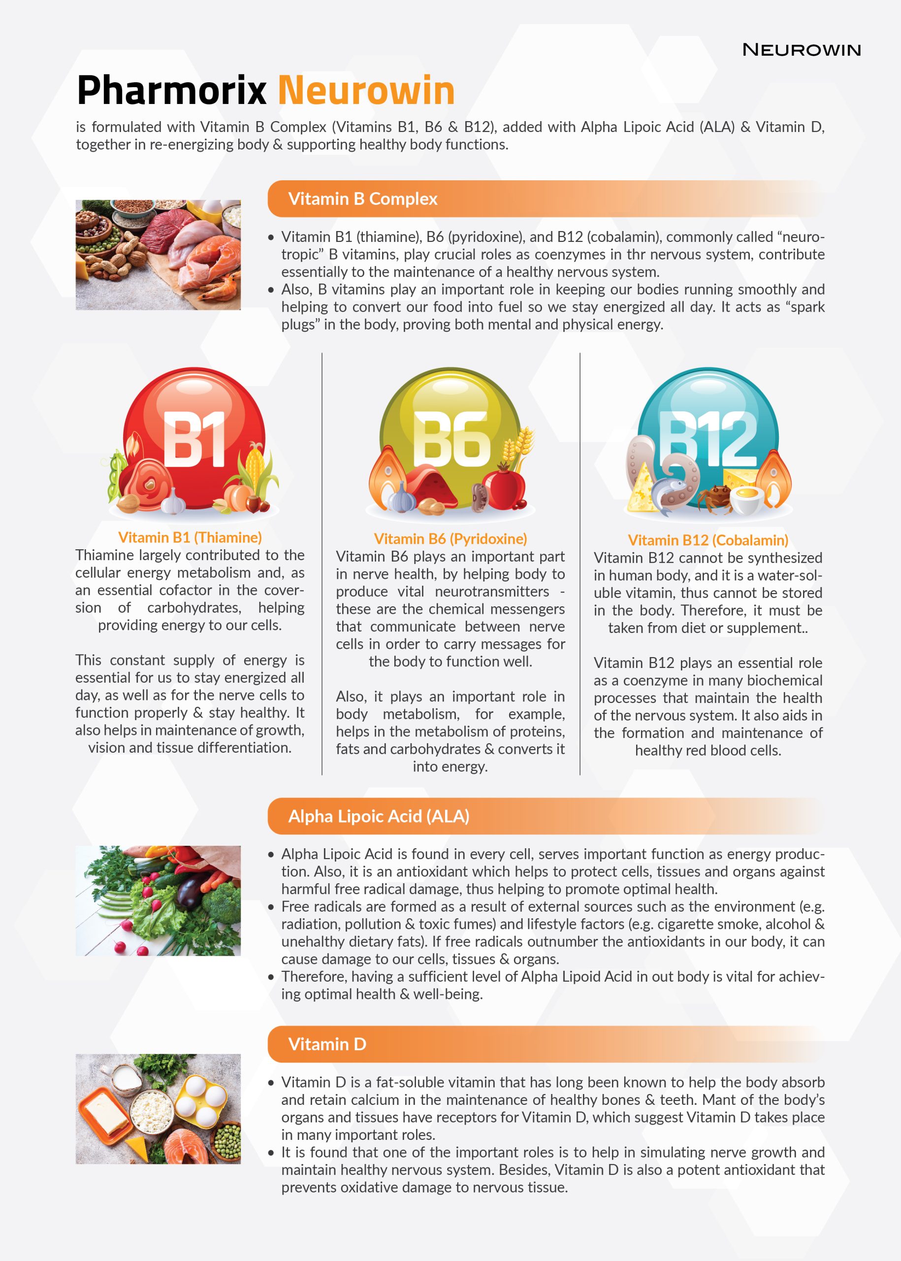 Neurowin 60's - PHARMORIX