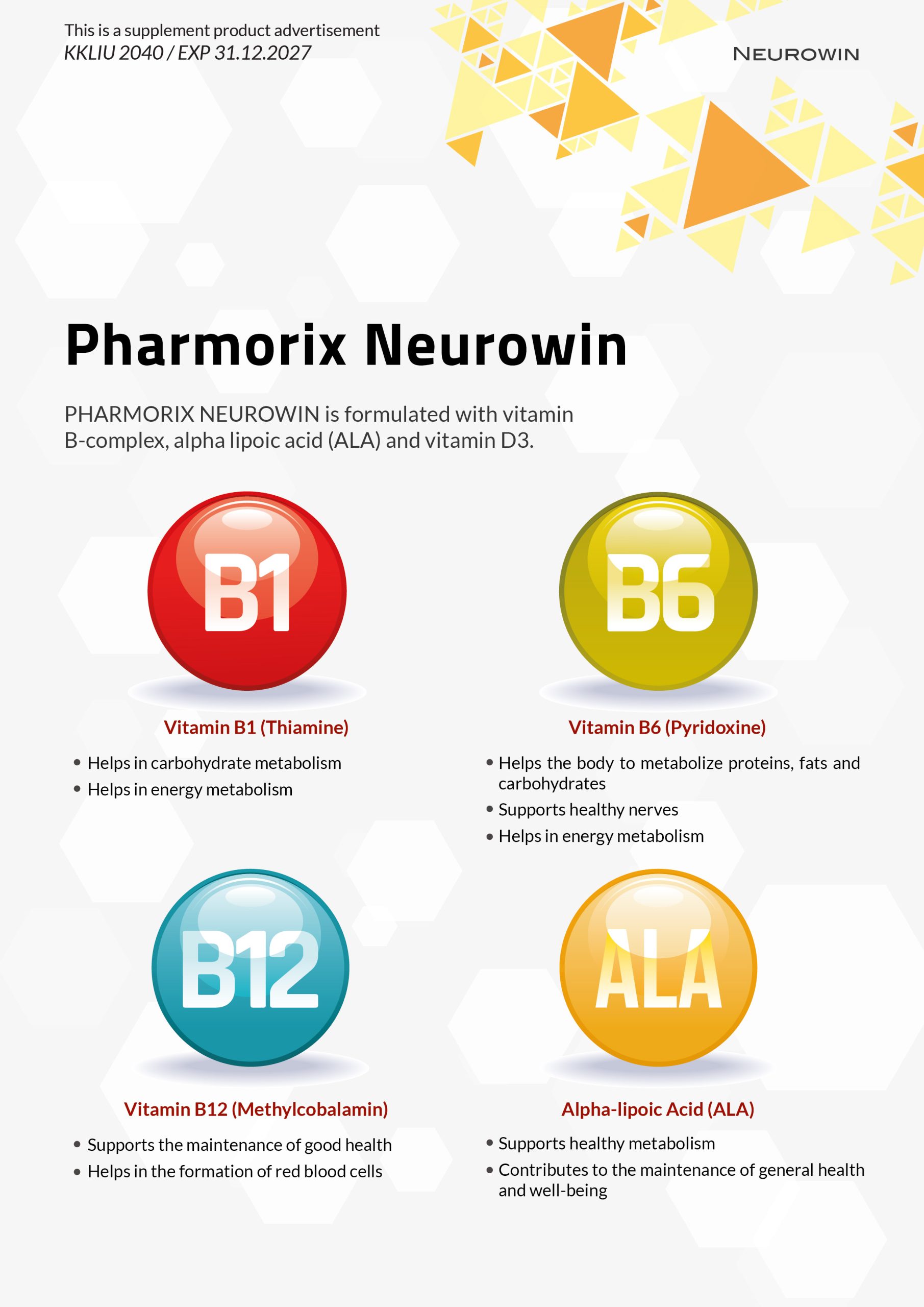 Neurowin film coated tablet 60'S - PHARMORIX